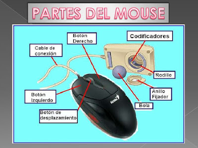 Soporte Técnico Presencial