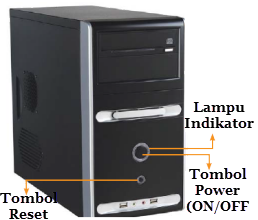 Mengoperasikan Komputer | TIK | Kumpulan Soal Ujian Terbaru