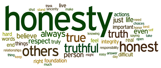 cREATIVe: 6 Reasons Why Honesty Is The Best Policy