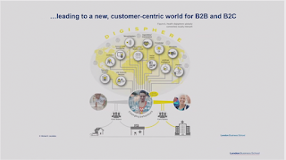 2018 ~ Strategic Human Capital Management (HCM) Blog