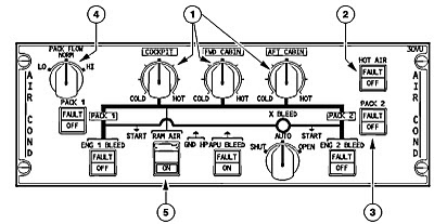 A320F technical description: AIR CONDITIONING / PRESSURIZATION ...