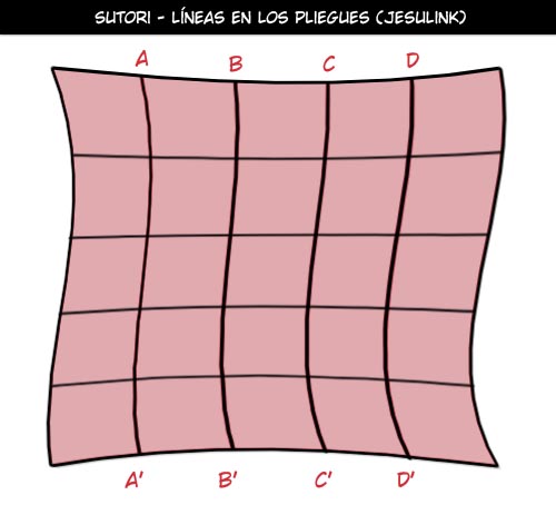 Sutori: Cómo dibujar los pliegues de la ropa con perspectiva