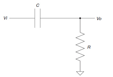 HIGH PASS FILTERS BASIC INFORMATION AND TUTORIALS | ELECTRICAL ...