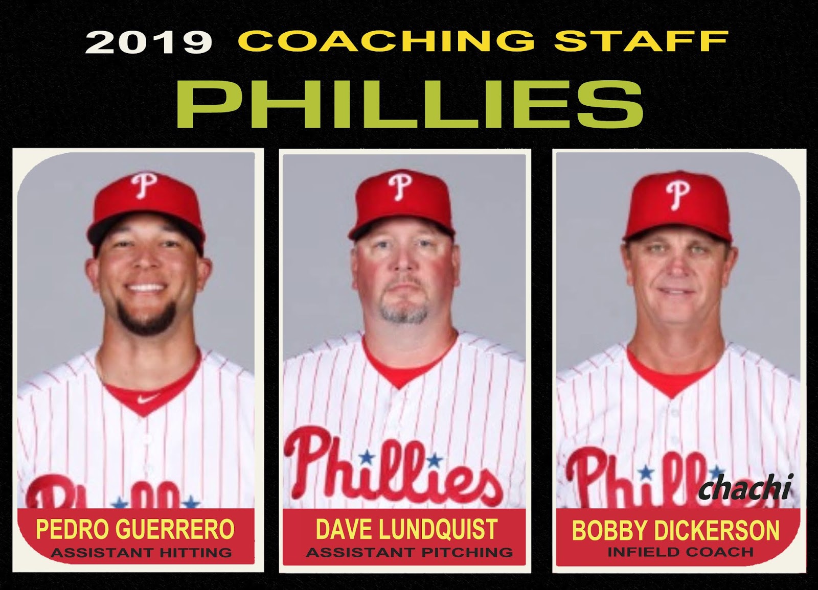 The Phillies Room: 2019 Chachi #29 Phillies Coaches - Bobby Dickerson