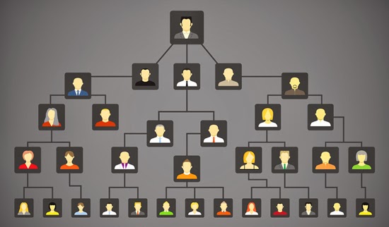 Pope Francis Family Tree
