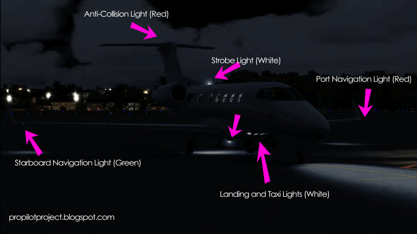 PRO PILOT PROJECT: Aircraft Components - Exterior (Basic)