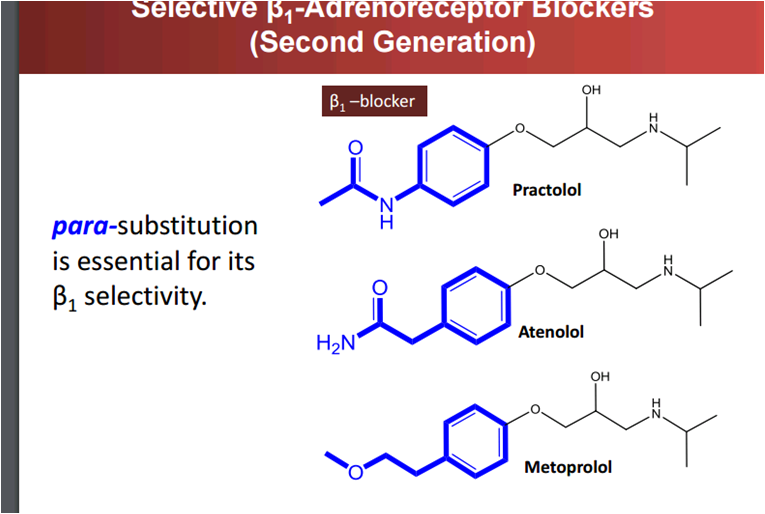 Study Pack: Drugs act on sympathetic nervous system: Alpha & Beta ...