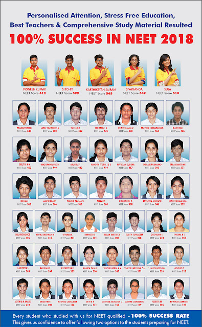 FIITJEE Chennai Region