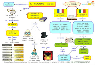 MAPPER 2: dicembre 2012