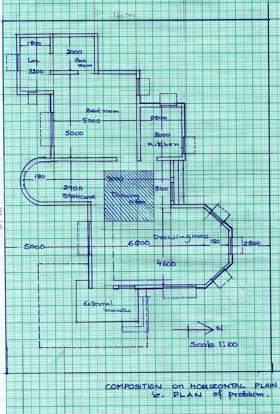 Everything About Architecture: Steps in Planning of building
