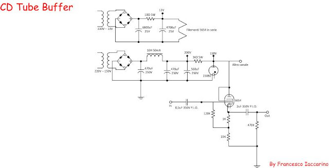 Tubeiacc: Tube buffer 5654