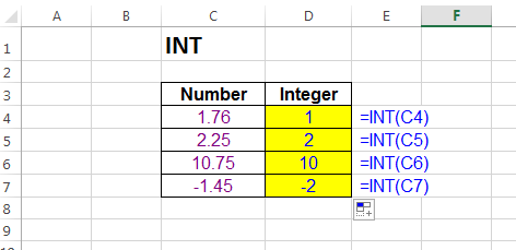 How to use "INT" Function in Excel