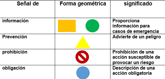 importancia y ben que se obtienen al implementar sistemas de seguridad e higiene en el trabajo ...