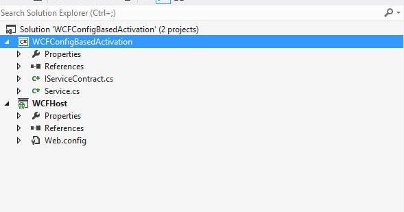 Freak Wcf Service Without Svc File Or Configuration Based