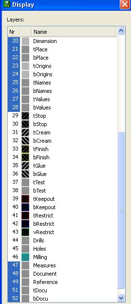 Technologination: Tutorial Desain PCB dengan Eagle Layout Editor (make ...
