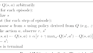 Q-learning - Q Learning Algorithm