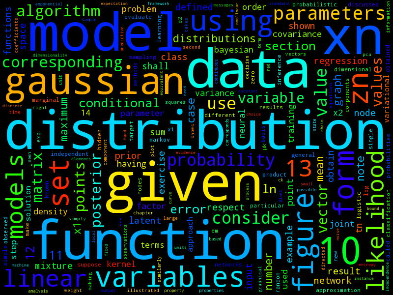 A Wordcloud in Python