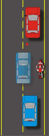 Motorcycling Safety: Correct Lane Positioning