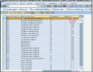 SAP Tutorials: Availability Check & Transfer of Requirements ...