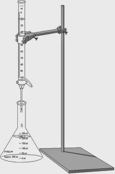CARA MENGUKUR OKSIGEN TERLARUT