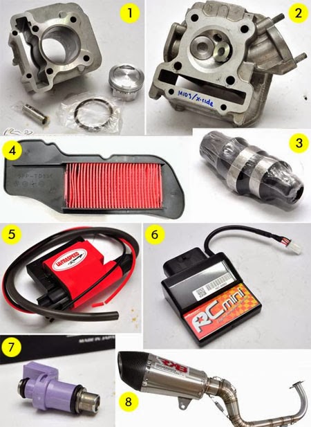 Modifikasi Yamaha Fino Dengan 8 Parts Yang Bikin Jadi Ngebut - Motor Ninja