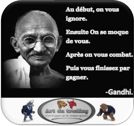 Citation Trouver La Force En Soi Gratuit | CitesSites