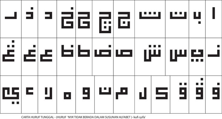 the design blog of lawrence kasparowitz: Squared Kufic