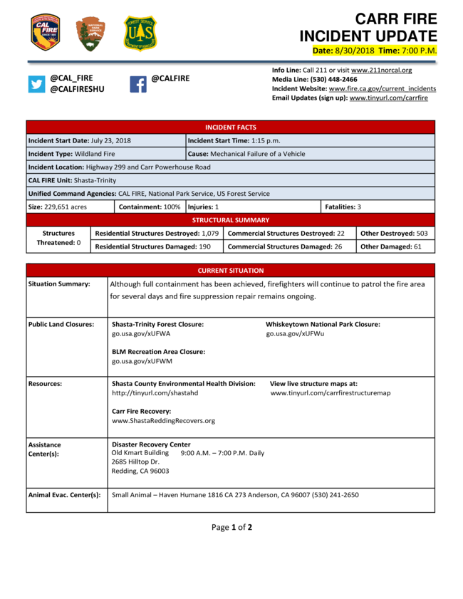 NEW LIFE ON THE FARM: One Fire At A Time