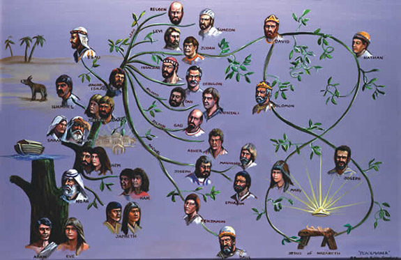 Gerald Whitely: November 2015