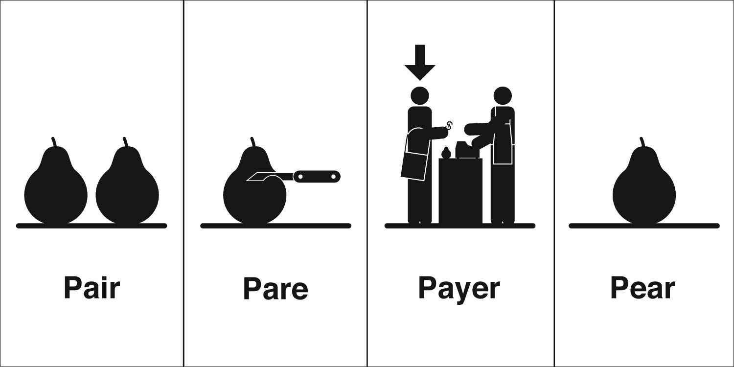 Homophones, Weakly: Pair, Pare, Payer, Pear