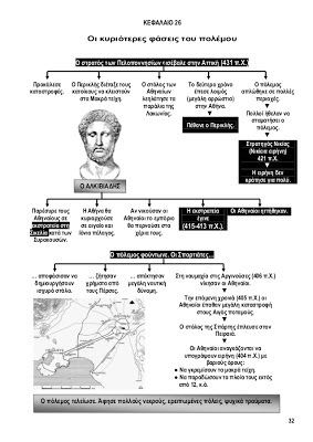 Τετάρτη τάξη: Ιστορία Δ'- Κεφ.26: Πελοποννησιακός πόλεμος - Οι ...