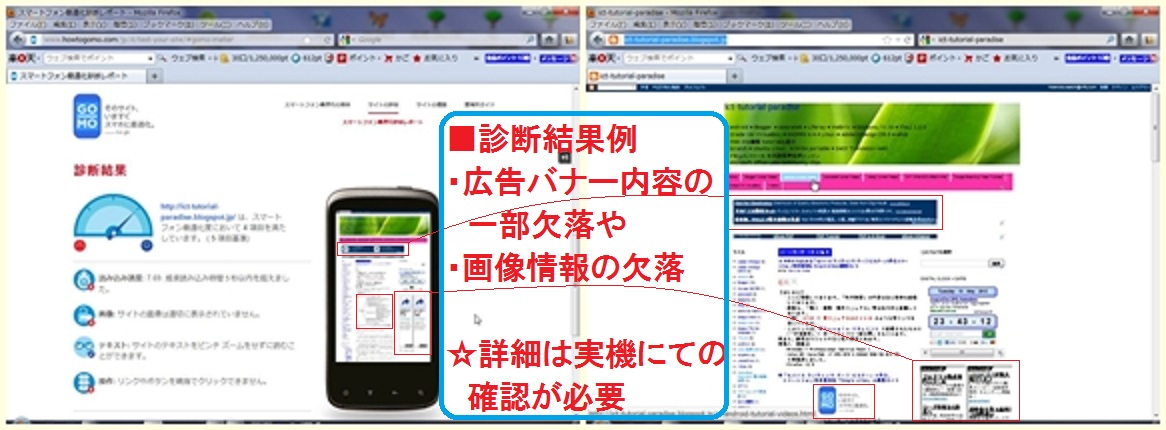 ict-tutorial-paradise: 今日からはじめる スマートフォン最適化断ツールでサイト運営型の最適化を診断する