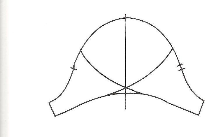 Sew Many Seams: Tulip Sleeve Tutorial