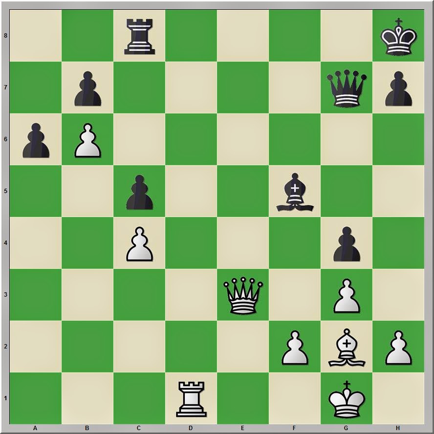 Chess Skills: Play Like Irina Krush