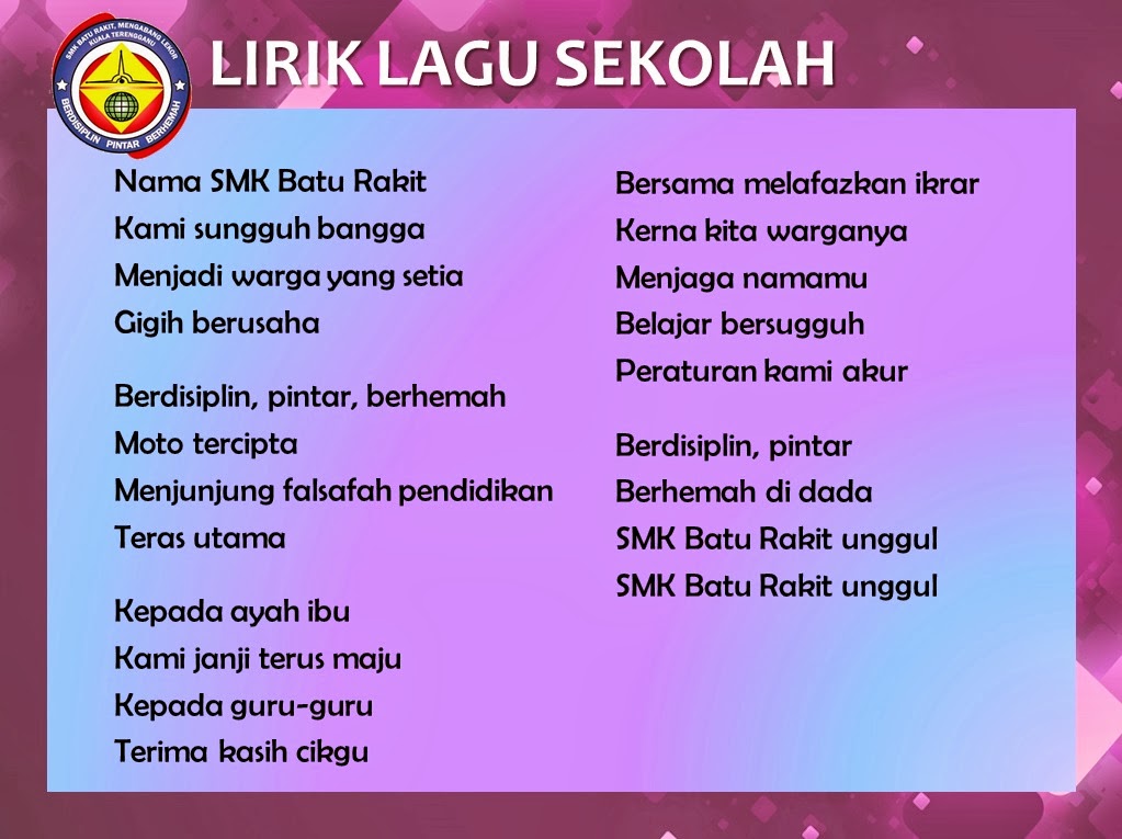 SMK BATU RAKIT: Sejarah & Profil