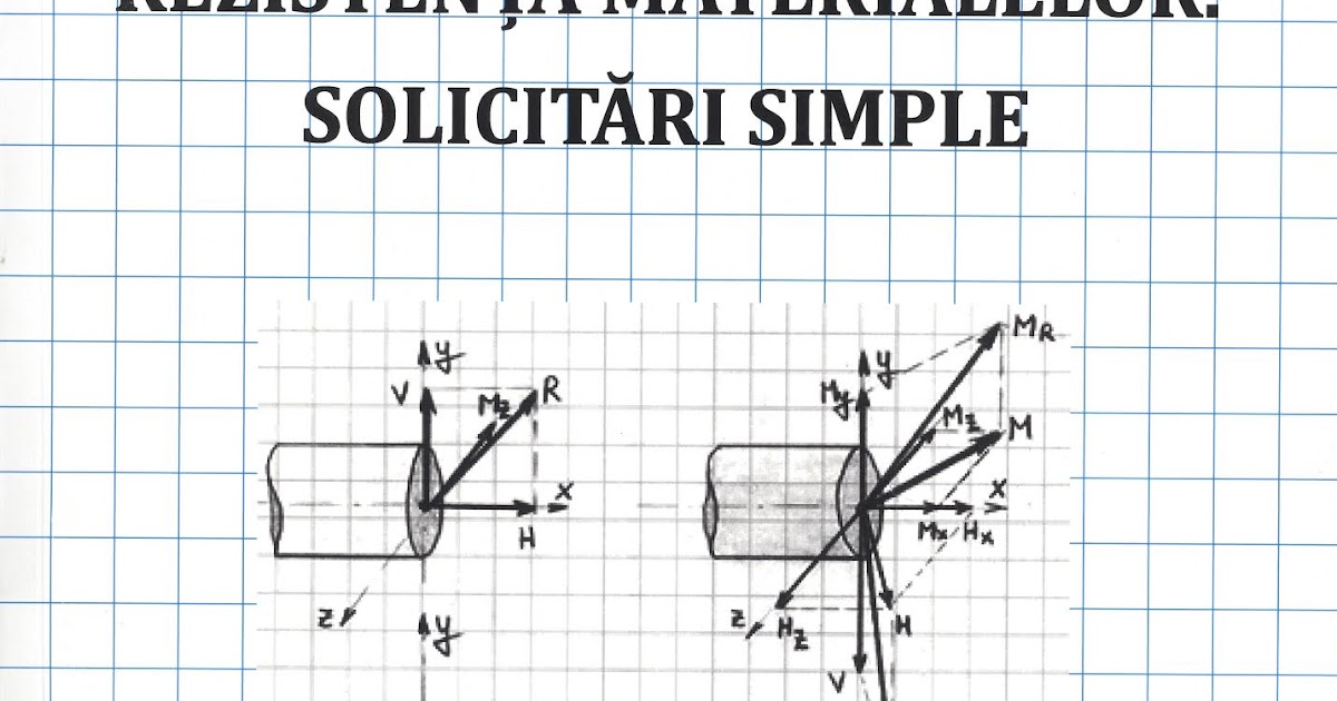 Botean Adrian-Ioan: Rezistenta materialelor. Solicitari simple