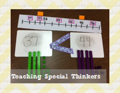 Human Number Line - Teaching Special Thinkers