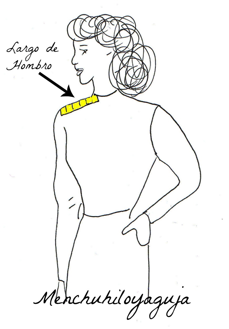 PATRONES DE COSTURA: CÓMO TOMAR MEDIDAS