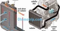 SISTEM PENDINGIN RADIATOR | Awakening