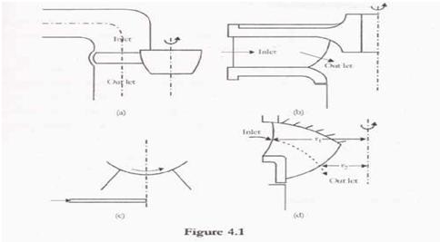 A "MEDIA TO GET" ALL DATAS IN ELECTRICAL SCIENCE...!!: November 2011