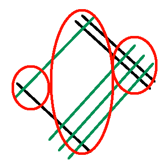 Easy K-12: Japanese Multiplication Trick