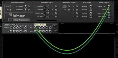#4. CV and Advanced Routing | Reason for Dummies