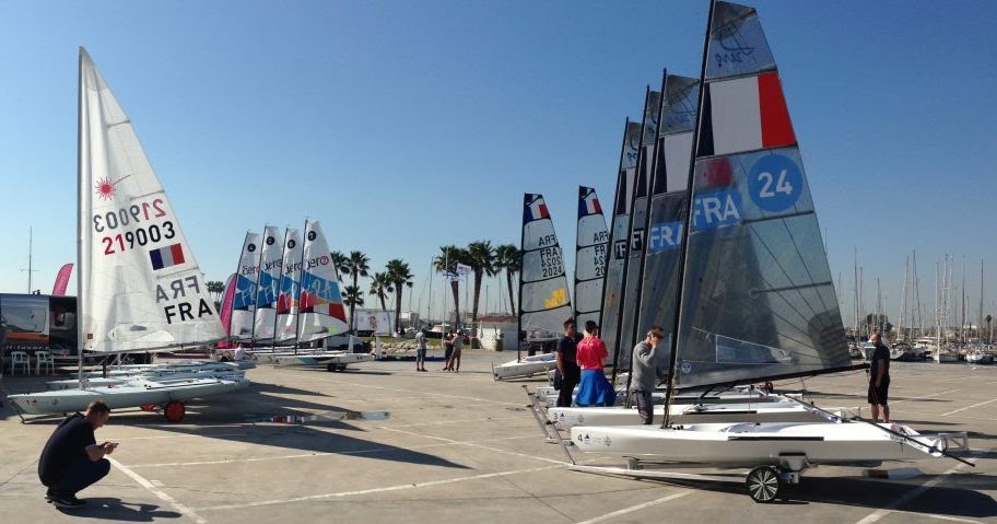 Choosing a Single-Handed Dinghy for the 2024 Olympics