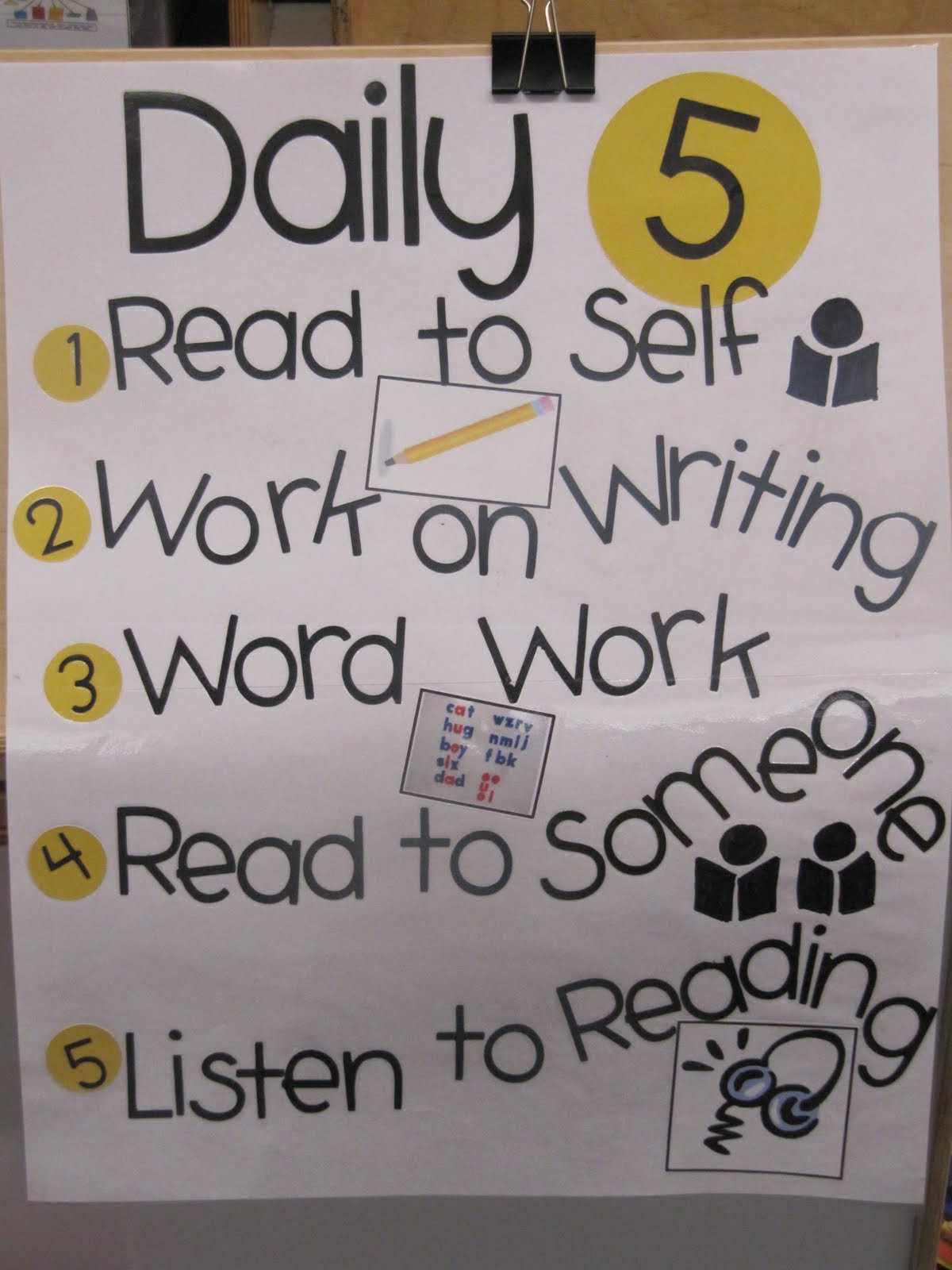 Joyful Learning In KC: Daily 5