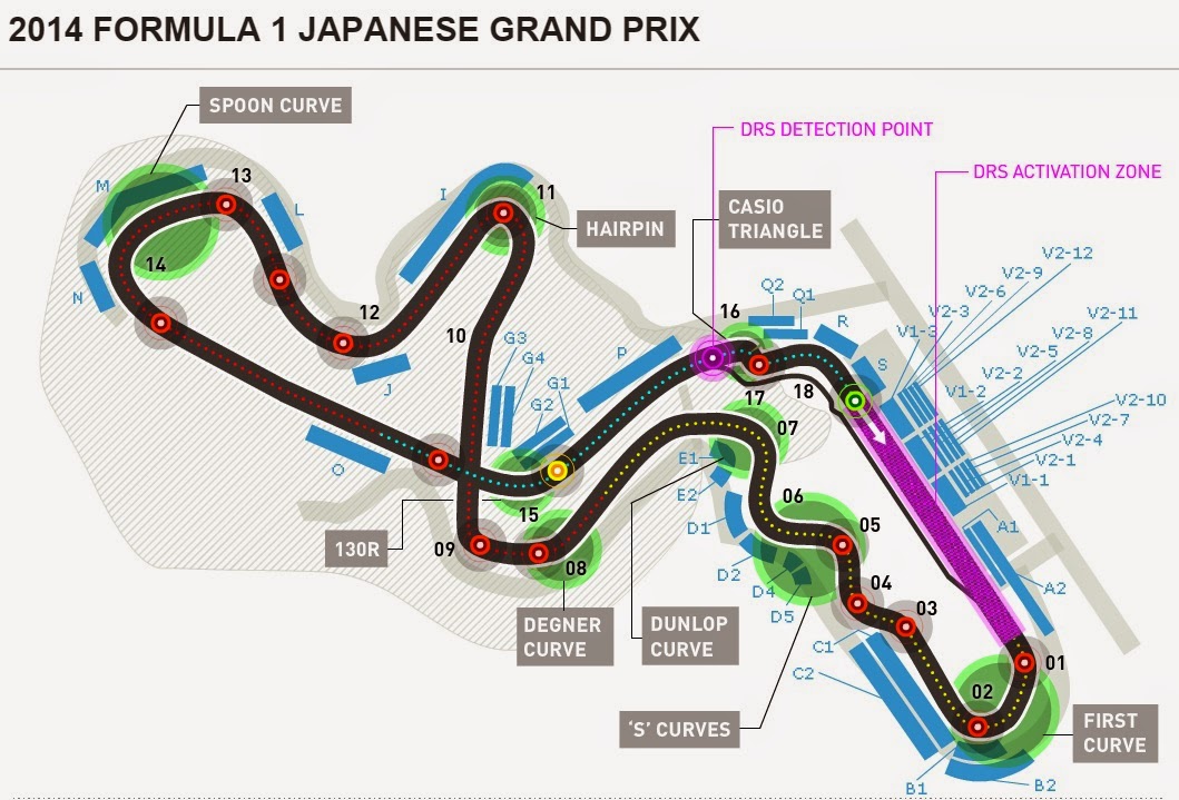 Alvin's Formula One Blog: JAPANESE GP 2014 PREVIEW