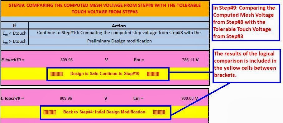Grounding Design Calculations – Part Seventeen ~ Electrical Knowhow