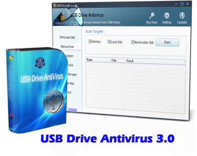 Best antivirus software for mac usb flash drives scans - woodlas