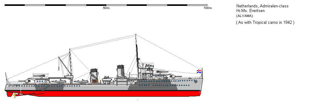 WARSHIPSRESEARCH: Dutch destroyer Hr.Ms. Isaac Sweers (G83) 1938-1942