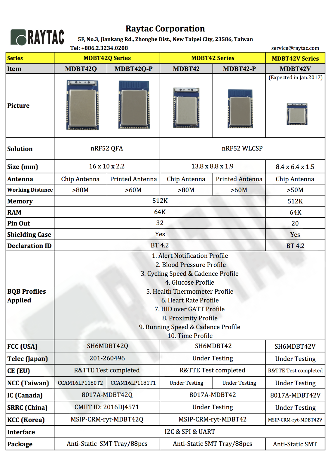 Nordic Bluetooth & WiFi Module: Nordic nRF52 Module Product Line Up ...
