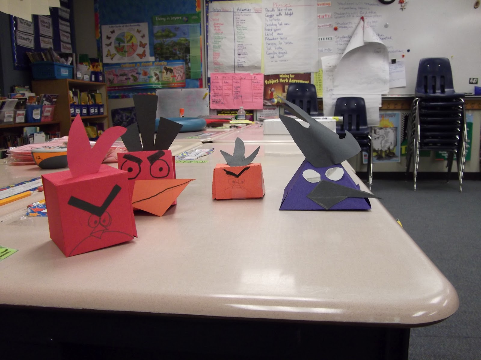 Tales of a Fourth Grade Teacher: Angry Birds Geometry Lesson